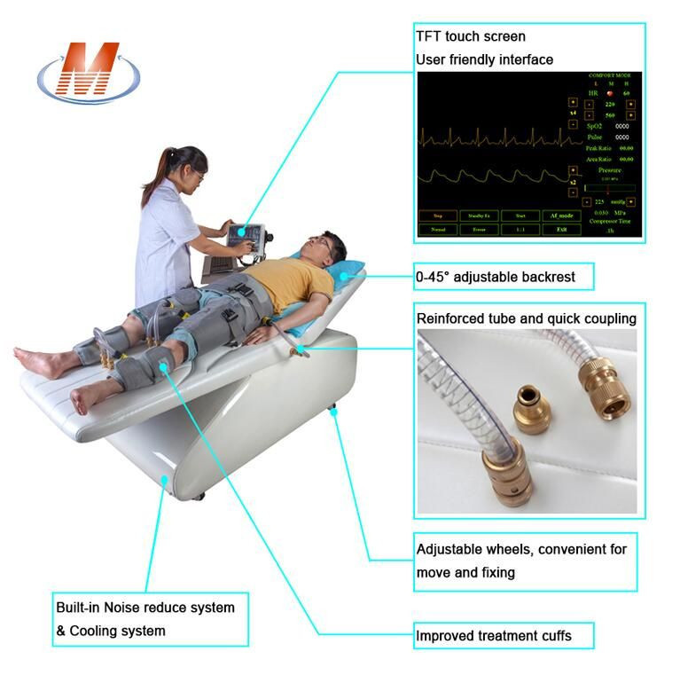 Buy Fda Approved Eecp Machine With Price Eecp Treatment For Heart ...