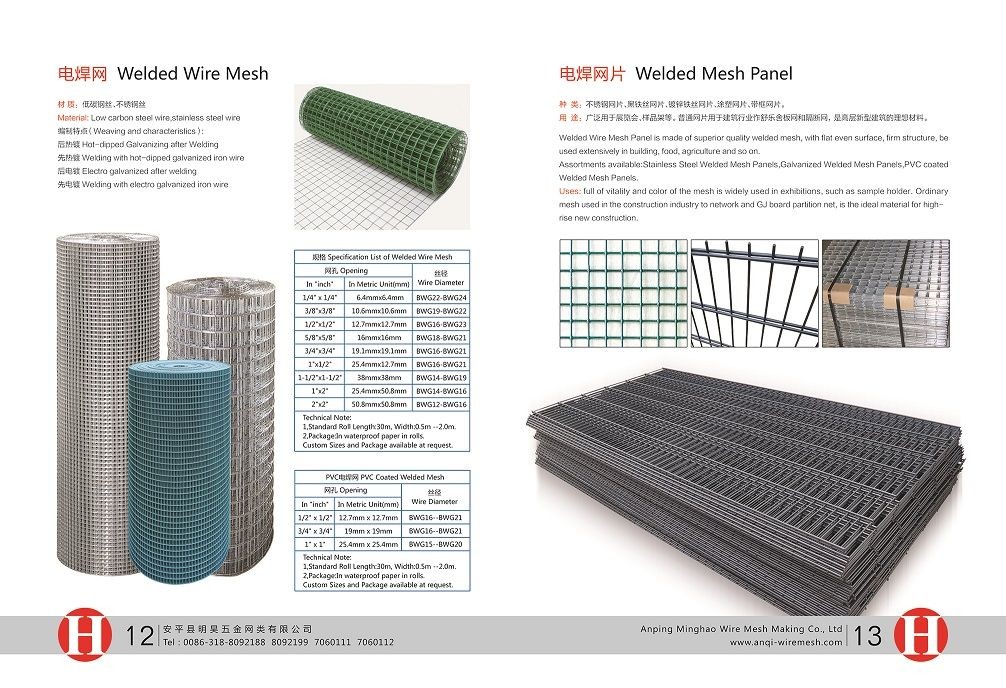 Buy Welded Wire Mesh from anping minghao wire mesh making co.,ltd ...