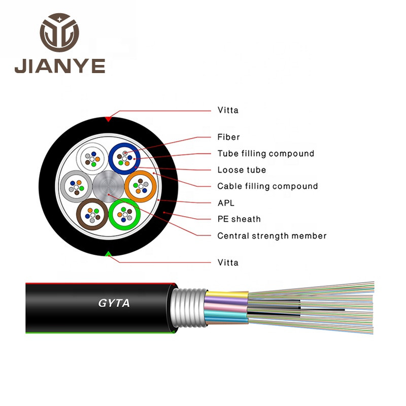 Buy Outdoor Armored 12 Core Fiber Optic Cable 24 48 Core Single Mode ...