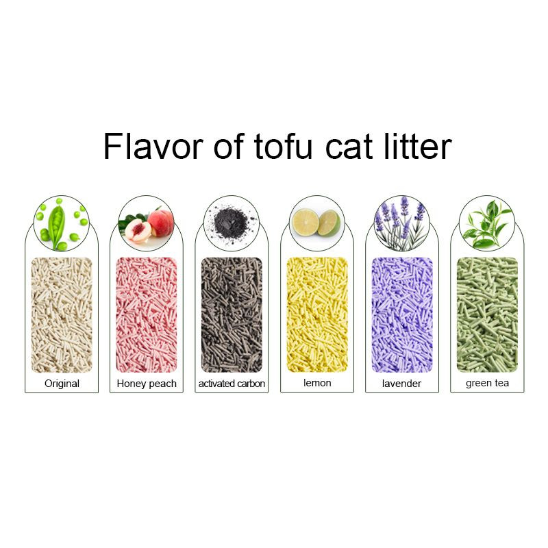 Buy Customizable Packaging Pet Supplies Cat Litter Quickly Absorb Tofu ...