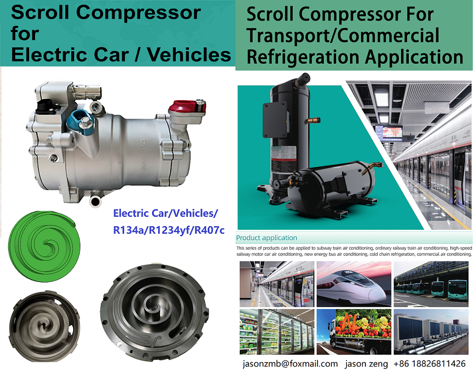 Buy Refrigeration Scroll Compressor from Dongguan Zhihe Industrial Co ...