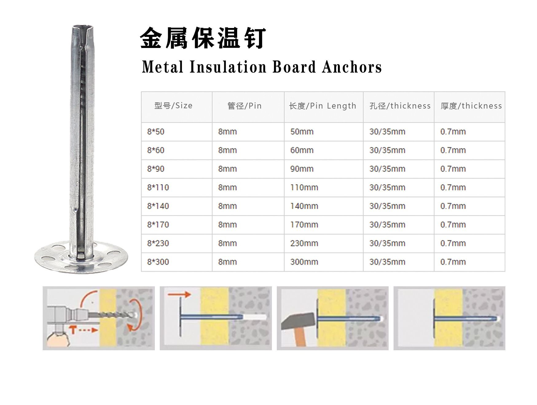 Buy Gi Nail Anchor Wire Shelf Expansion Anchor Screws Concrete Wood ...