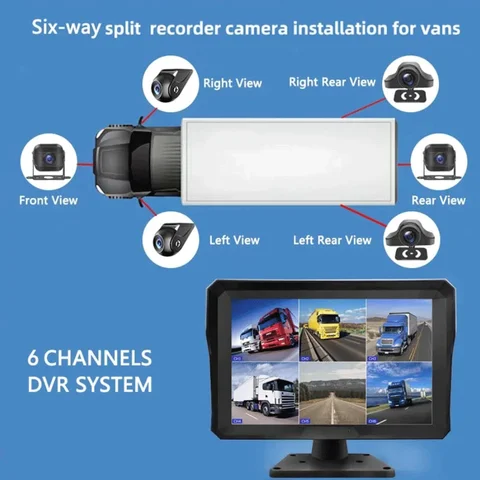 Buy 10.1inch 6ch Car Display Rear View Loop Recording Backup Security ...