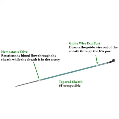 Buy Brand New Ce-certified High Quality Vascular Closure Devices from ...