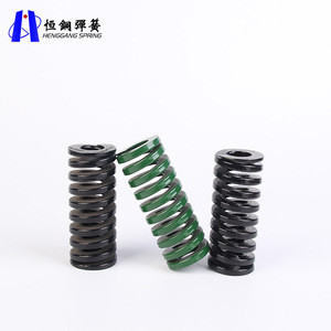 Buy High Performance Single Acting Spring Loaded Potentiometer from ...