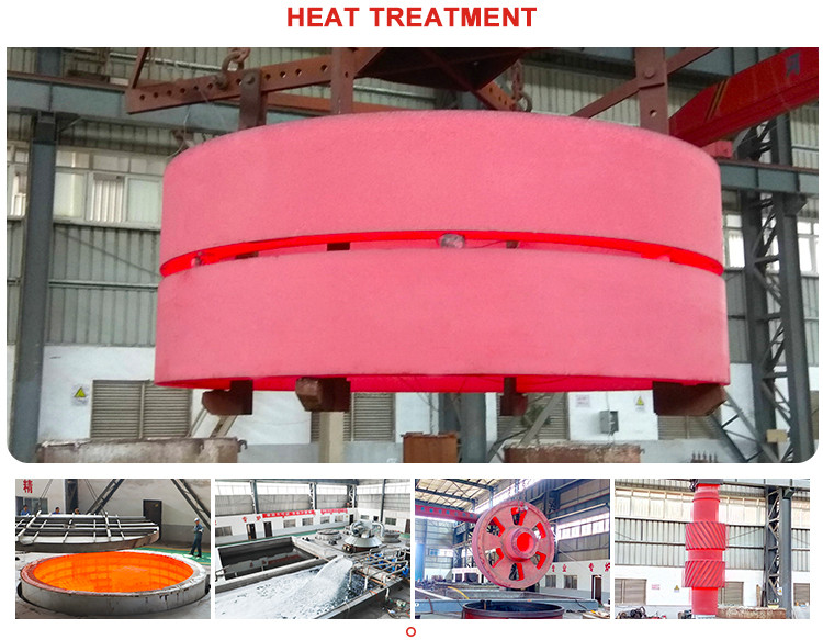 Buy Luoyang Wangli Ball Mill Drive Casting Alloy Steel Rotary Large ...