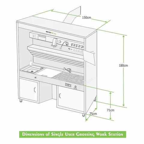 Buy Medimeas Premium Grade Grossing Workstation Single User With Top ...