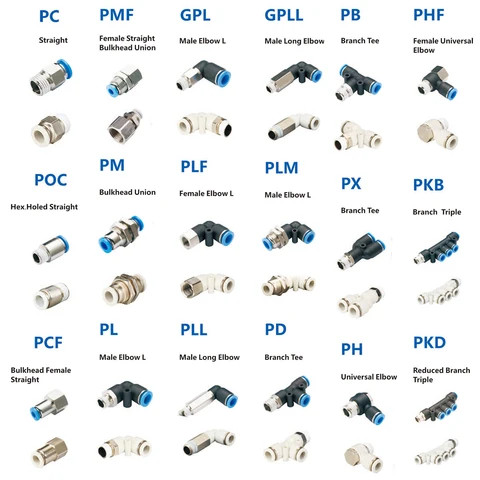 Buy Pu Pe Plastic Stainless Steel Sus 304 316 Brass Metal One Touch ...