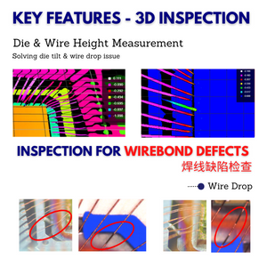 Buy 3d Wirebond, Die Bond, Post Mold Aoi Solution from Cortex Robotics ...