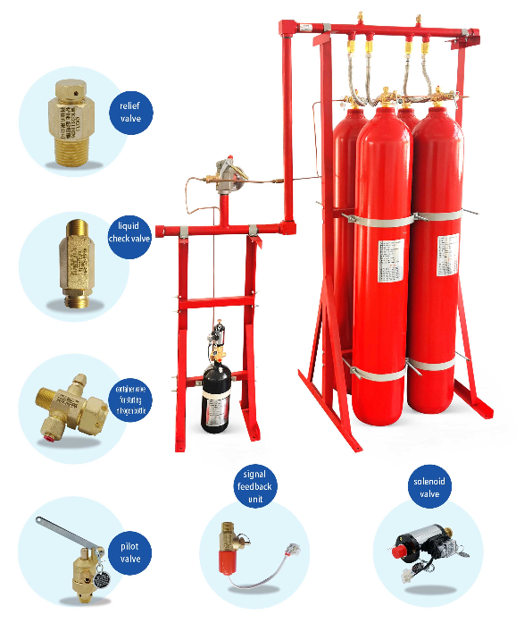 Buy Ig541 Gas Fire Extinguishing Equipment from Jiangxi Weiken ...