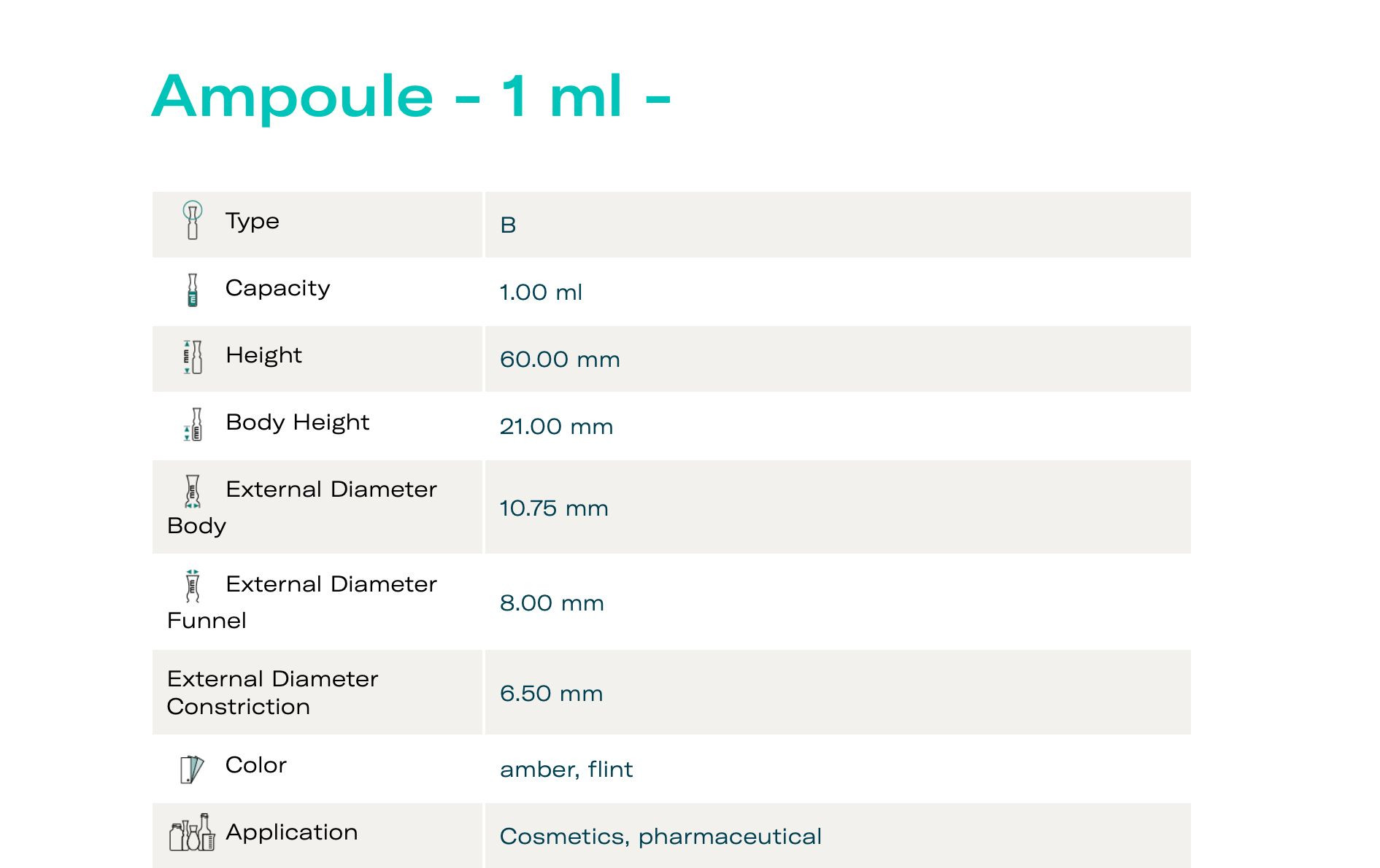 Buy Ampule 1ml from Universal Pharma, Egypt | Tradewheel.com