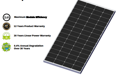 Buy Os Perc 25 Mono Crystalline Perc Pv Module 220wp/24v from RADIANT ...
