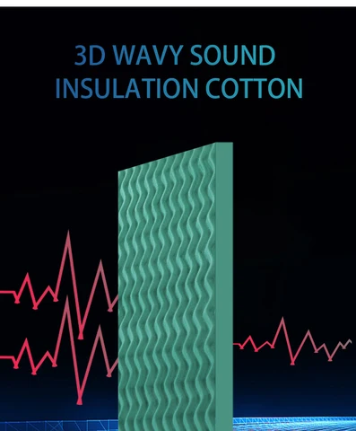 Buy 3d Model Design Premium Peel And Stick Easy Soundproof Heat ...
