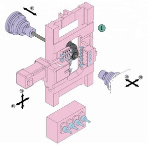 Buy 5 Axes Swiss Cnc Automatic Lathe Machine Zr205 from Nanjing Jianke ...