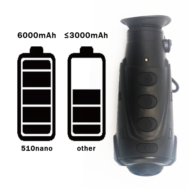 Buy Advanced Infrared Ir Thermo Night Vision Hight Frame Rate 510 N1 ...