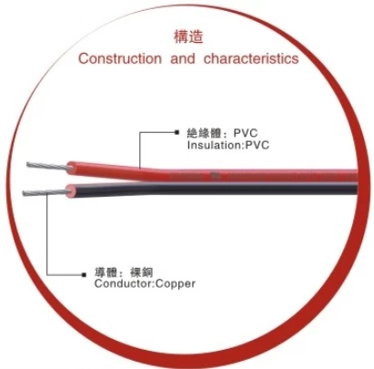 Buy Electrical Wire Awm 2468 Vw-1 20awg Wire from Shenzhen Mysun ...