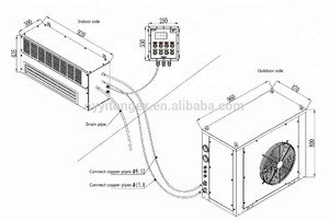 Buy Explosion Proof Split Air Conditioner Explosion Proof Air ...