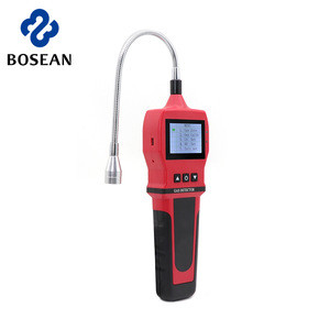 Buy Handheld Oxygen Concentration Monitor Portable Combustible Gas Leak Meter 4 In 1 Oxygen Leak ...