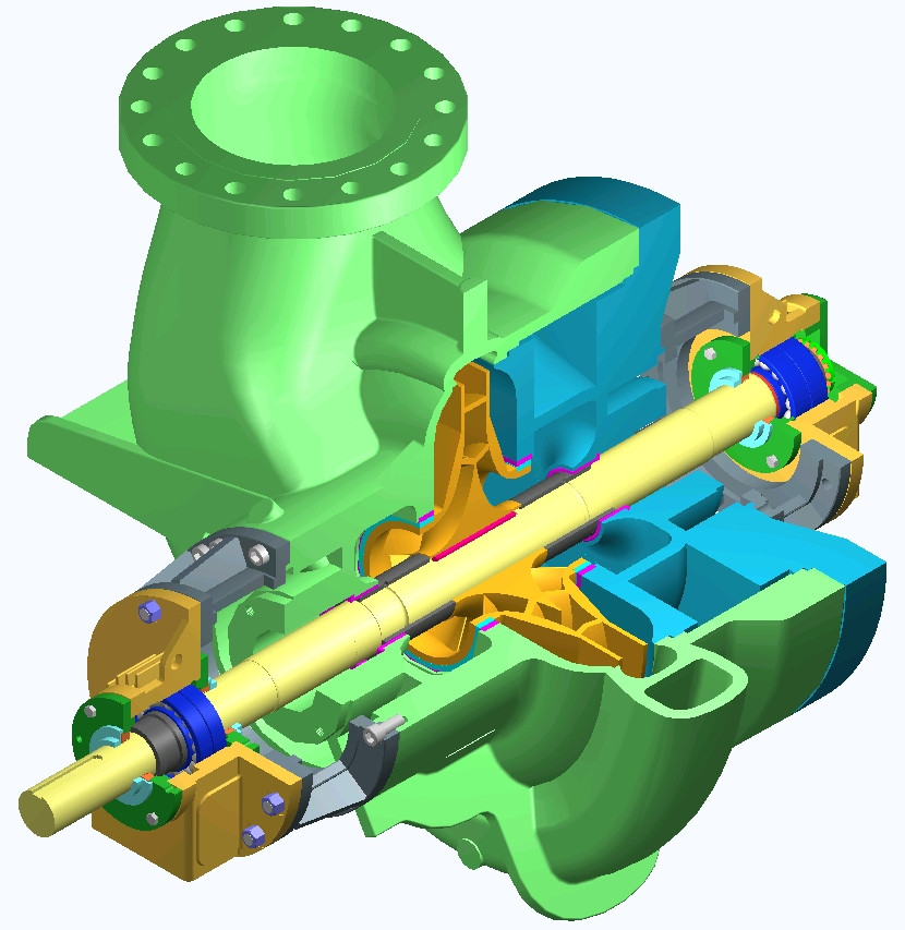 Buy Heavy-duty Radially Split Single-stage Between Bearings Pump ...