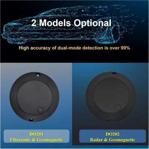 Buy New Arrival Customized Ultrasonic Lorawan Integrated Parking ...