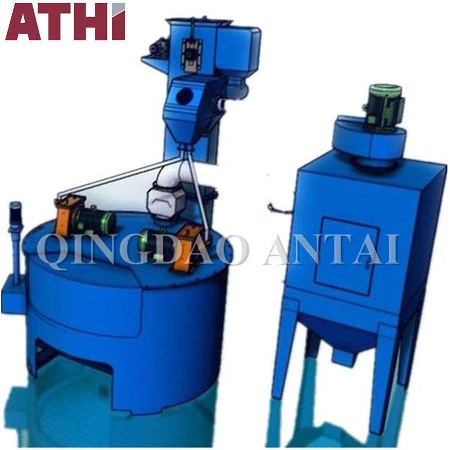Buy High Performance Rotary Table Fixed With Shot Blasting Machine from ...