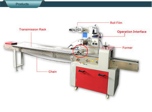 Buy Small Parts Packaging Machine , Packaging Machine For Small Parts ...