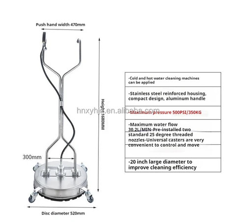 Buy Sps 4000 Psi 20 Inch Stainless Steel Industrial Road High Pressure ...