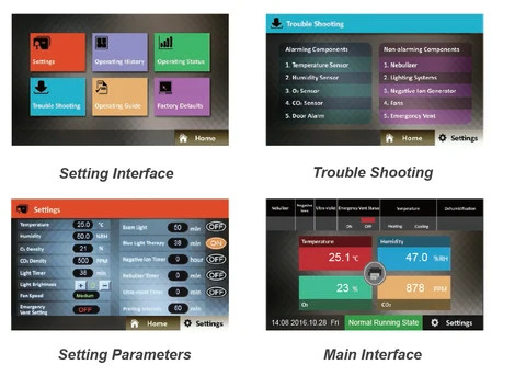 Buy Stainless Steel Veterinary Icu Unit For Pets Eco-friendly Dog Cages ...