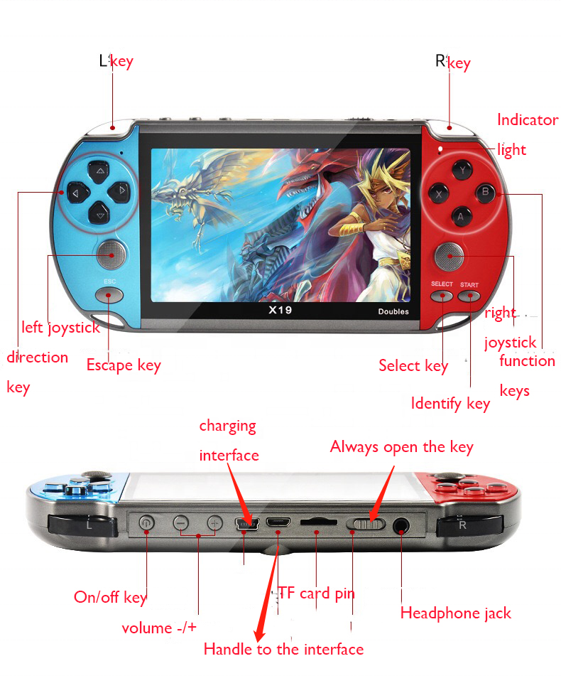 Buy X19 Handheld Game Console 4.3 Inch Screen 32 Bit 8gb Video Games ...
