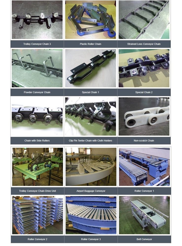 Buy Roller Chain from TRP Chains Div. of Daido Corporation, Japan ...