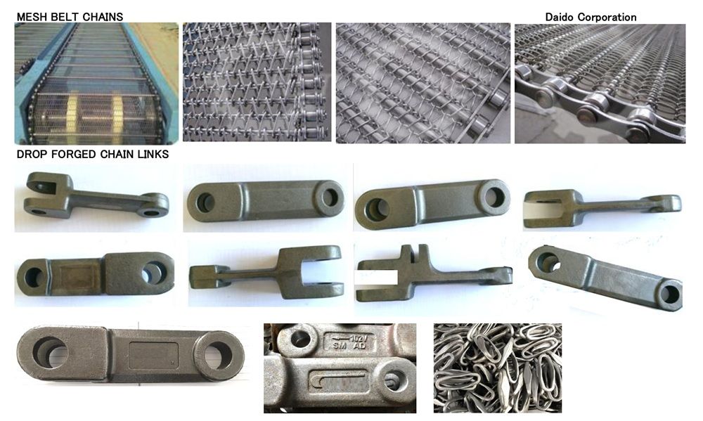 Buy Roller Chain from TRP Chains Div. of Daido Corporation, Japan ...