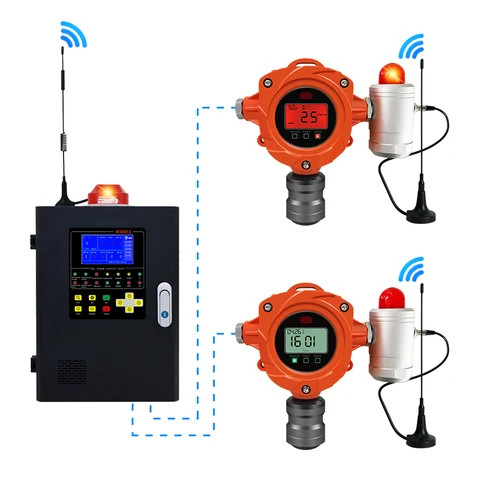 Buy Atex Ce Fixed Toxic Gas Detector Hcl Gas Leak Detector Sensitive ...