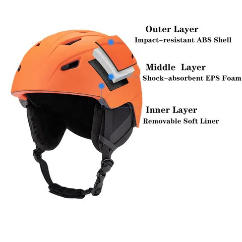 Buy Ce Certificate Lightweight 14 Breathable Vents Pc Shell And Eps ...