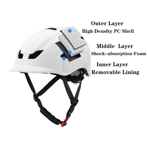 Buy Impact-resistant Pc Shell And Shock-absorbing Eps Foam Bike Helmet ...