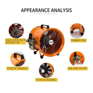 Buy Pf-300 Flame Proof Pneumatic Ventilation Fan Air Driven Exhaust Fan ...