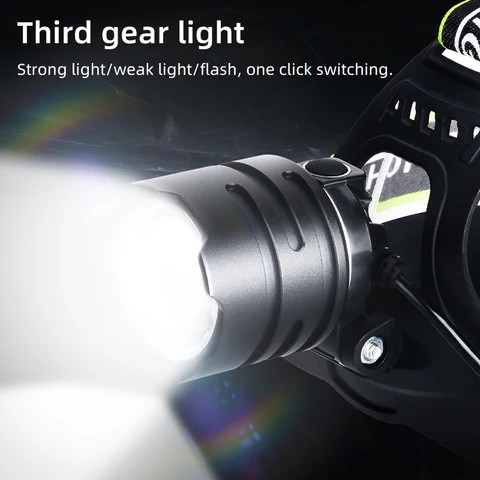Buy Rechargeable Led Headlamp 18650 Lithium Battery Zoom 4 Modes Led ...