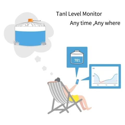 Buy Wireless Water Tank Level Monitor Wireless Automaatic Control ...