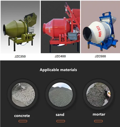 Buy 500 Liter Concrete Mixers 2 Bag Price Of Concrete Mixers Cement ...