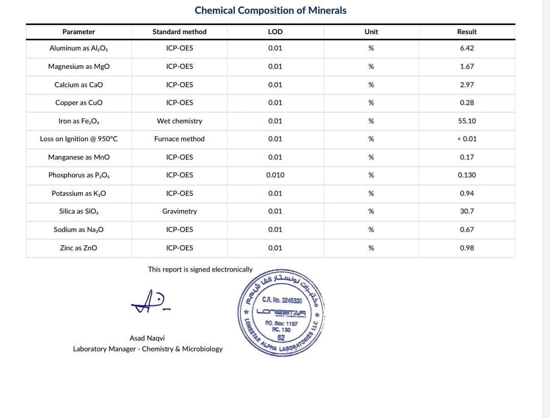 Buy Spent Copper Slag (ship Blasting Waste) from Alraqe international ...