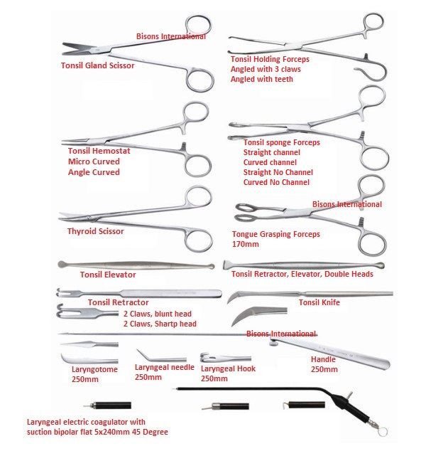 Buy Hospital Basic Surgery Instruments Set | Stainless Steel Surgical ...