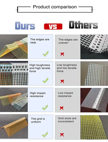 Buy Factory Supply 5mm*5mm 75gsm Corner Mesh Drywall Pvc Corner Bead ...