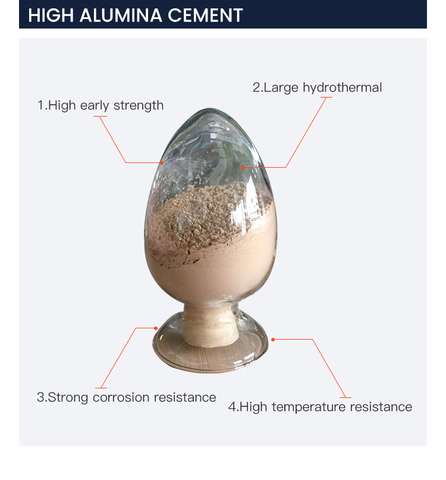 Buy High Alumina Refractory Cements All Grades Hac Cement With Best ...
