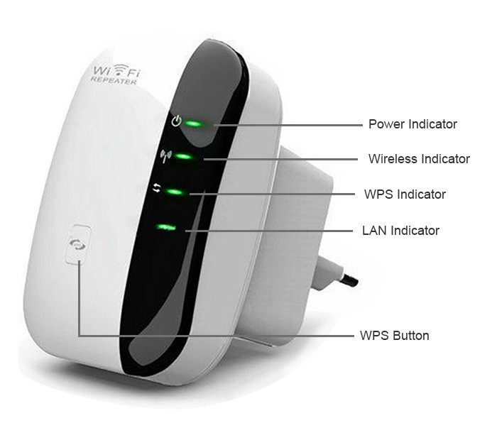 Buy Hot Sale Wireless N Wifi Repeater 300mbps Indoor Household Wifi ...