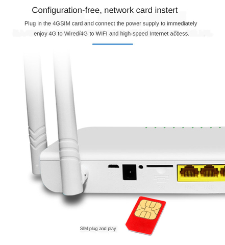 Buy L-link Unlocked 300mbps All-network Sim Card Slot Wifi Router 2 ...