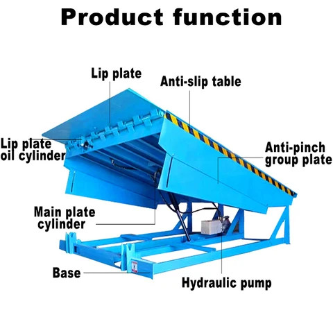 Buy Mobile Hydraulic Container Loading Dock Ramp Boarding Bridge /12ton ...