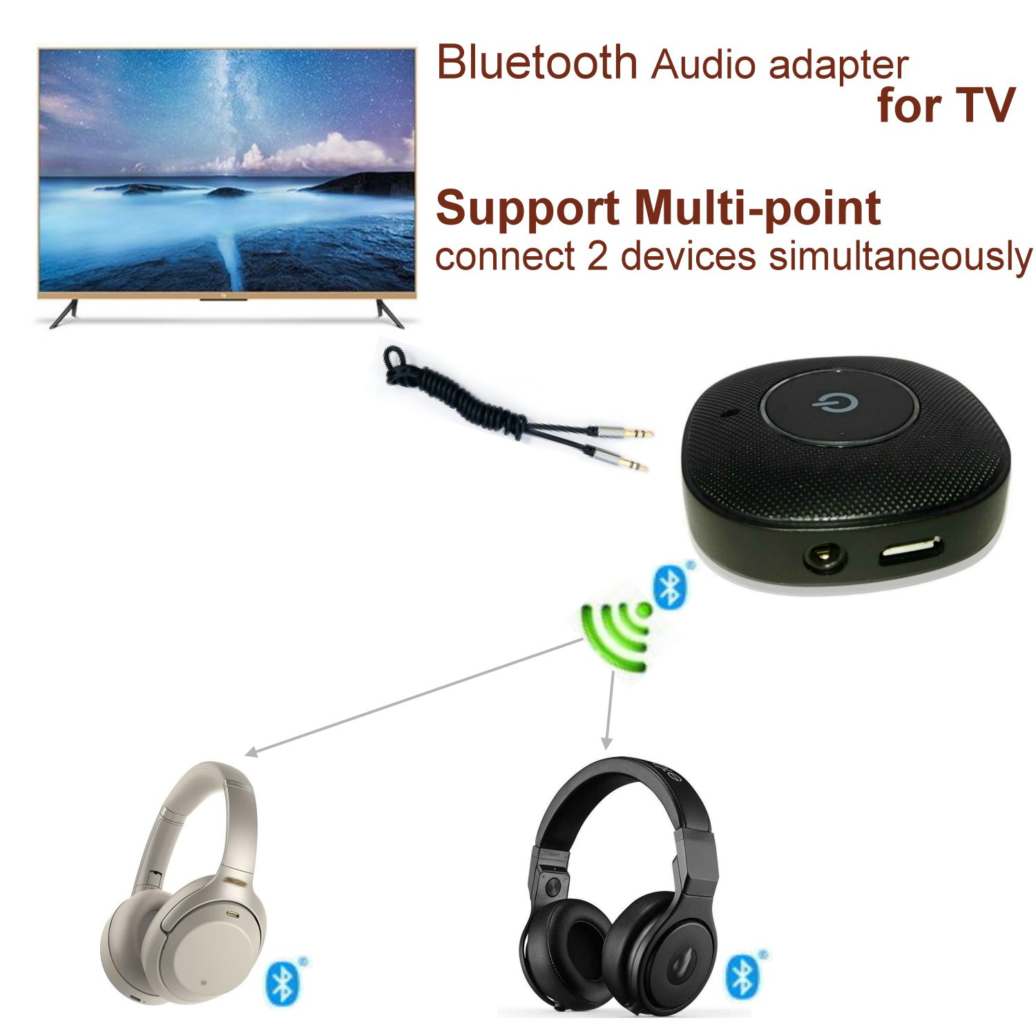 Buy Multipoint Wireless Aptx Bluetooth Transmitter And Receiver Audio ...