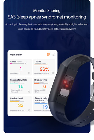 Buy New Design V19 Ecg+ppg Medical Smart Watch Band With Heart Rate And ...