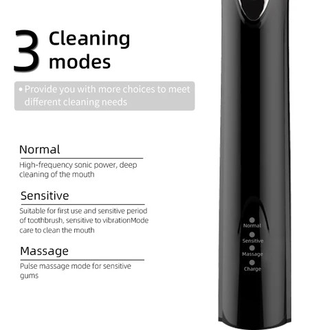 Buy Wireless Charging Ultrasonic Smart Electric Toothbrush ...