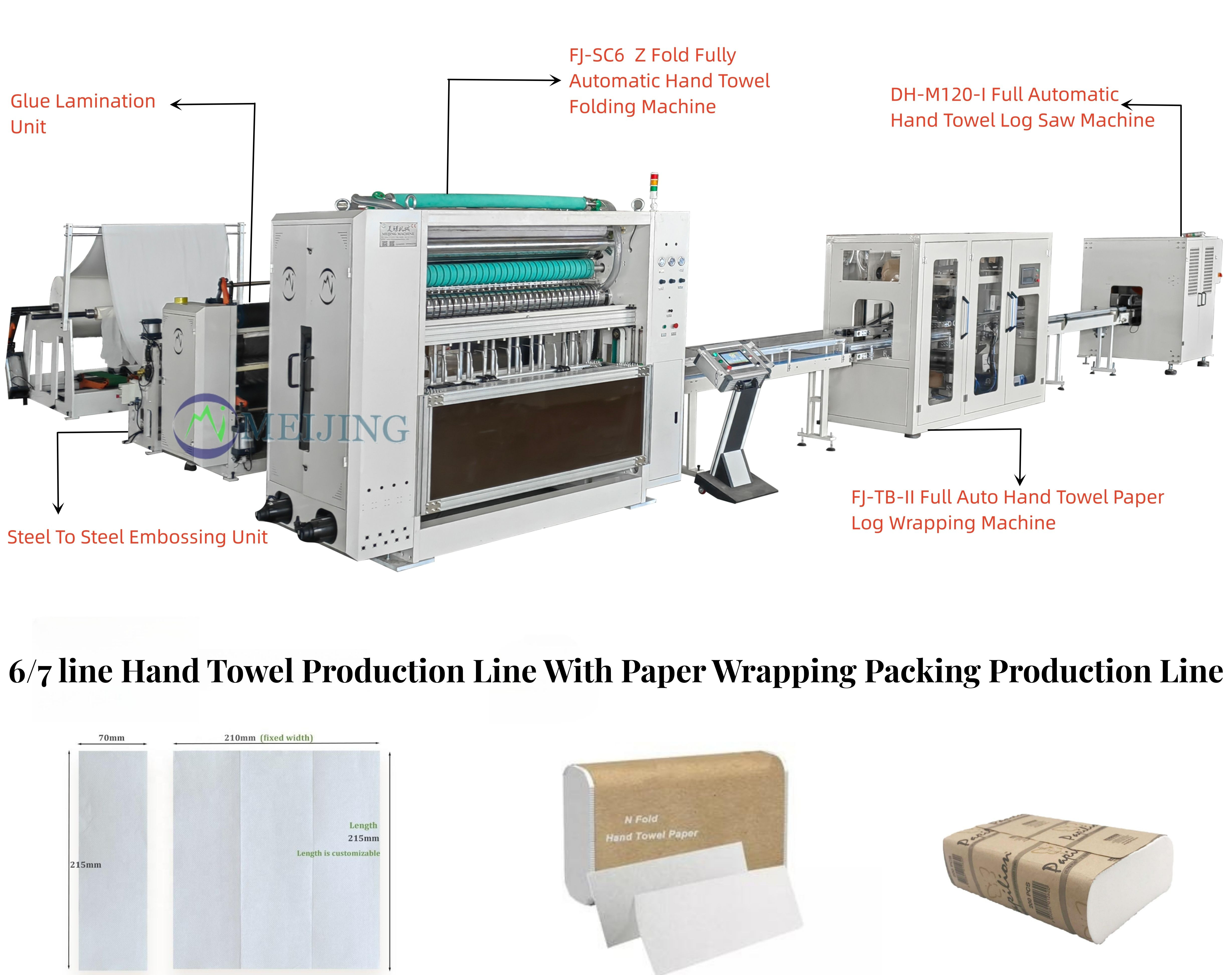 Buy Z Fold Hand Towel Machine Full Automatic Tissue Paper Making ...