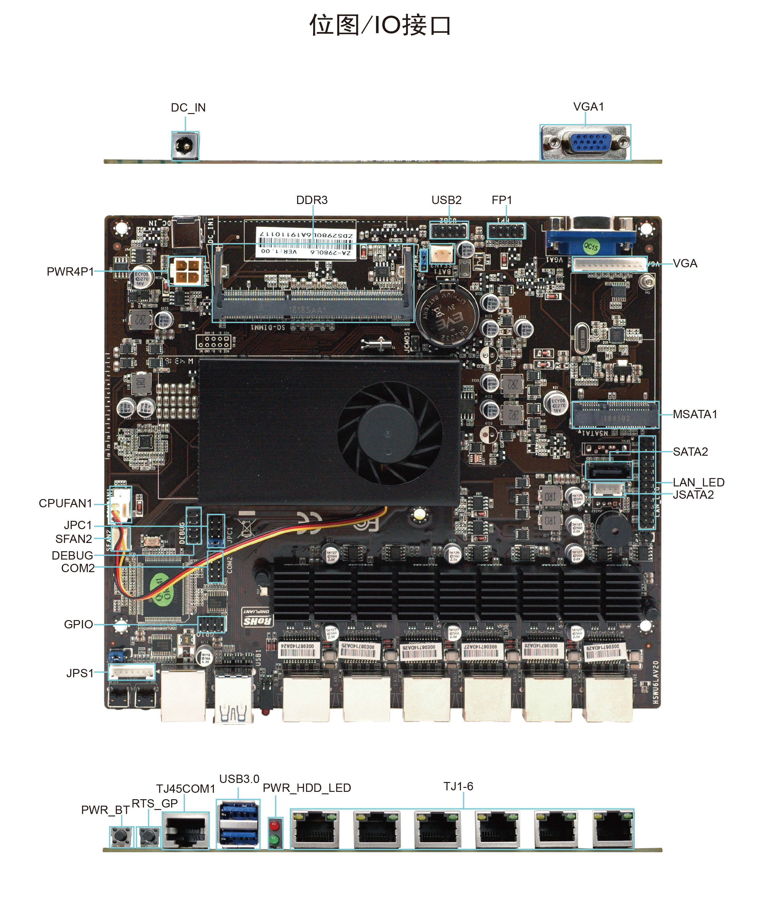 Buy 2020 6 Lan Router Board 2980u Firewall Motherboard from Shenzhen ...